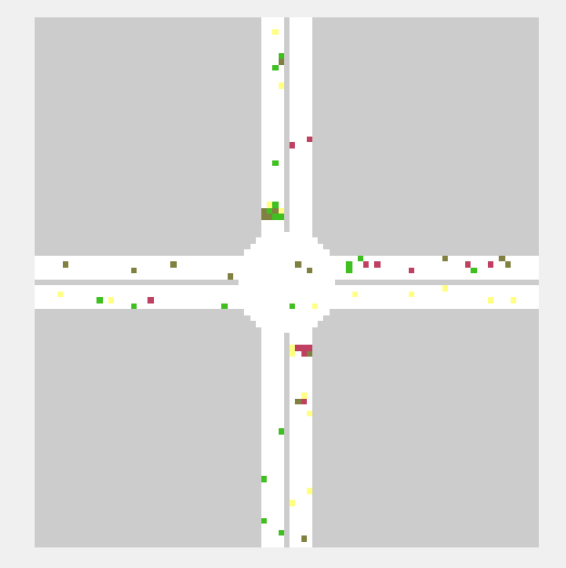 Traffic Simulation based on Cellular Automaton Method | Meixin Zhu